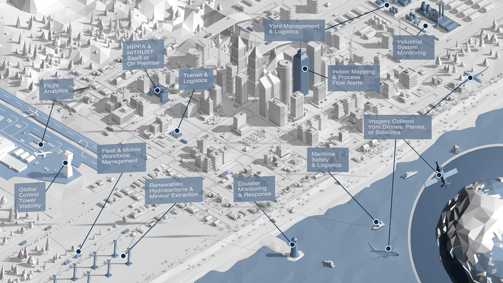 Platform for Geospatial Applications