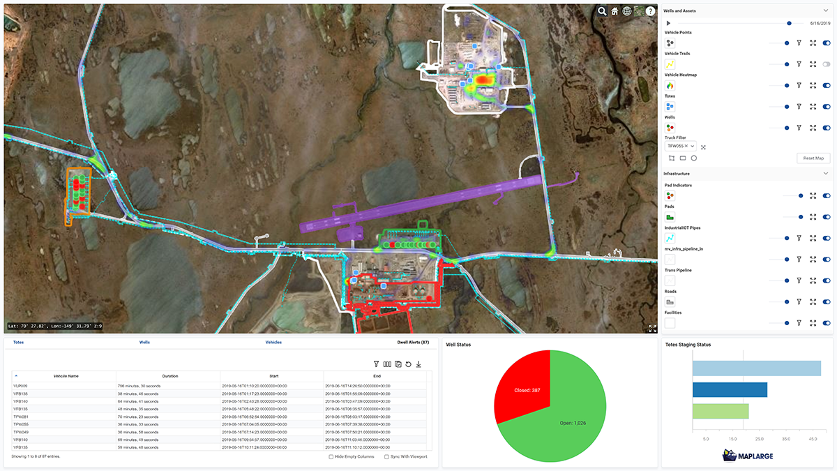 Task Management | MapLarge Workflows & Task Management