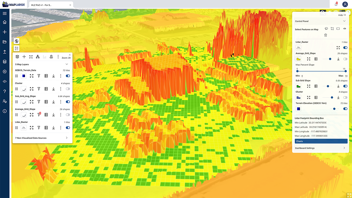 Mapping Engine | MapLarge GIS and Spatial Maps