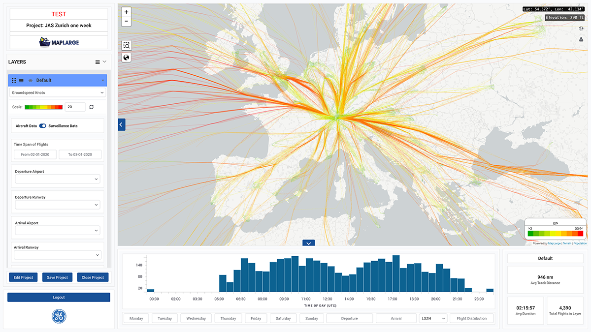 Streaming Ingest | MapLarge Stream Connectors
