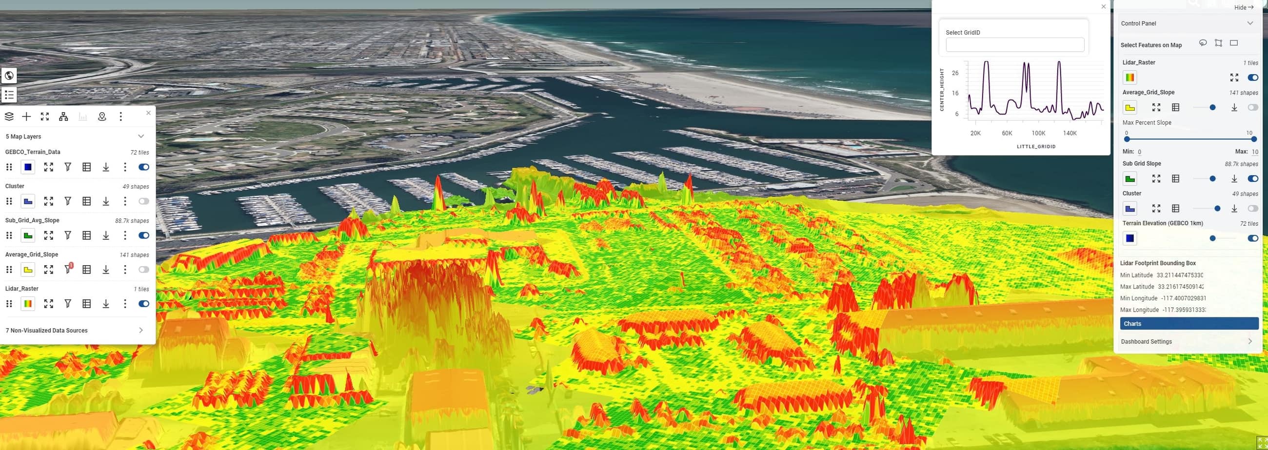 Building Blocks | MapLarge Applicaiton Components