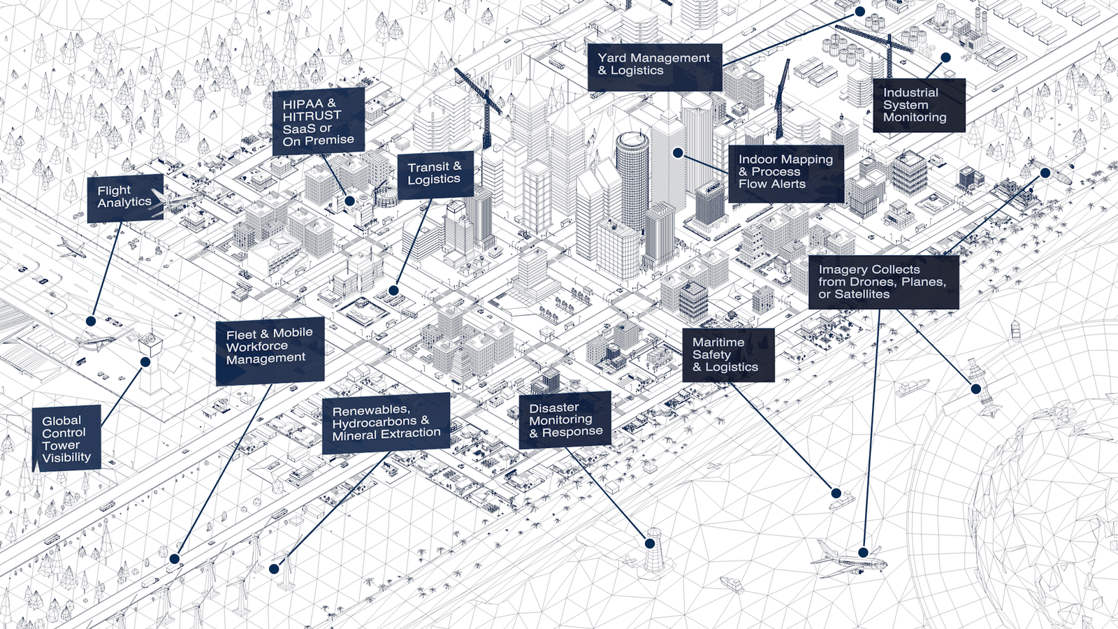 Platform for Geospatial Applications