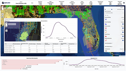 Alerting Framework | MapLarge